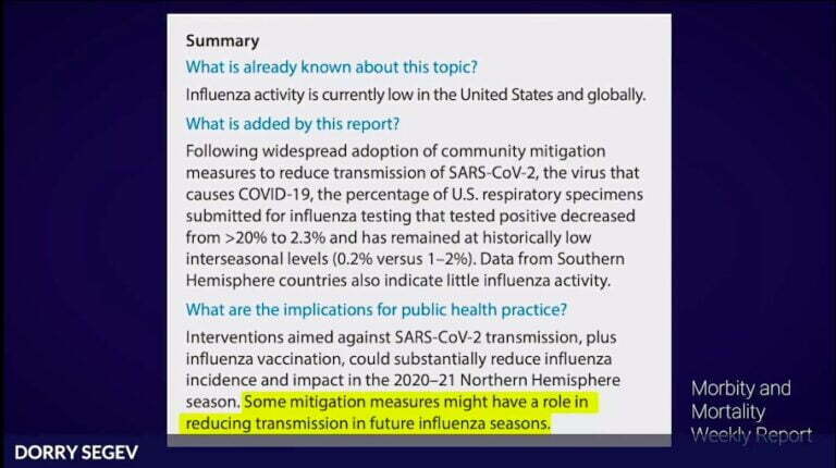 Dorry Segev COVID-19'un Geleceğine Nasıl Bakıyor? [Web Summit 2020 ...